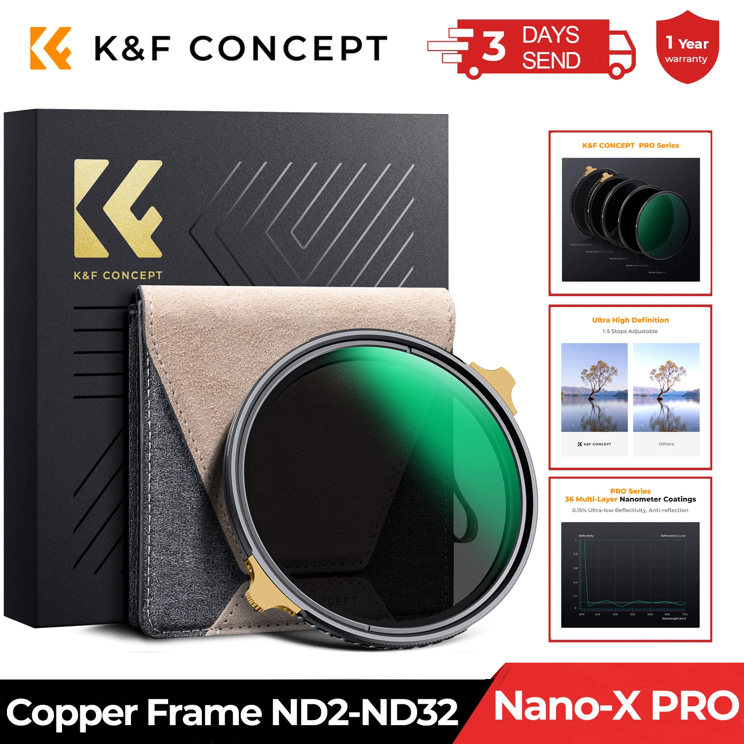 K-F-Concept-ND-ND2-32-36-Nano-X-PRO.jpg