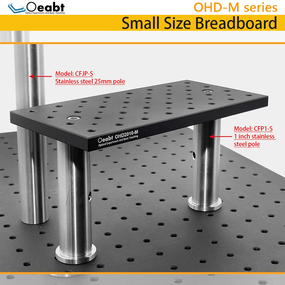 Laserland OHD-M Series Optical Flat Solid Aluminum Breadboard Matrix M6 ...