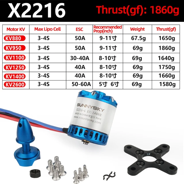 Store Home Products Summer Sale Feedback