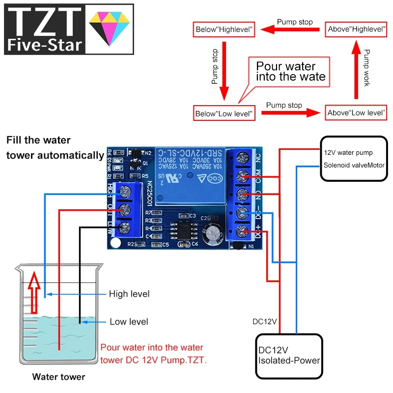 2-in-1-Pump-Pour-Water-Automatic-Controller-DC-12V-Liquid-Level-Sensor ...