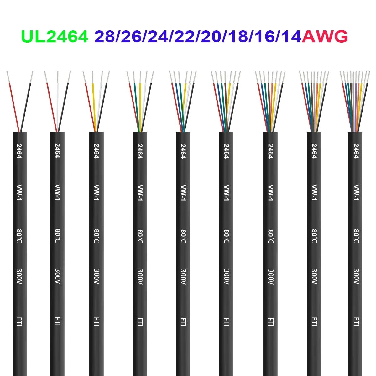 LED-Strip-Connector-Cable-Flexible-Multi-Core-UL2464-Electronic-PVC ...