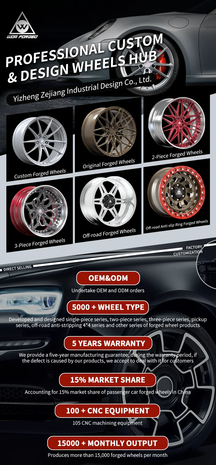 Custom Multi Spoke Forged Alloy Wheels Monoblock Rims Black Deep Lip 18 ...