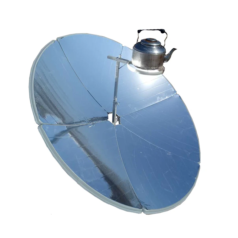 Estufa-solar-enfocada-plegable-nuevo-tipo-de-estufa-solar-con-un-di ...