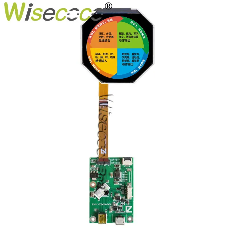 Circular-Screen-Display-2-5-Inch-480x480-Round-LCD-Panel-TFT-Display ...