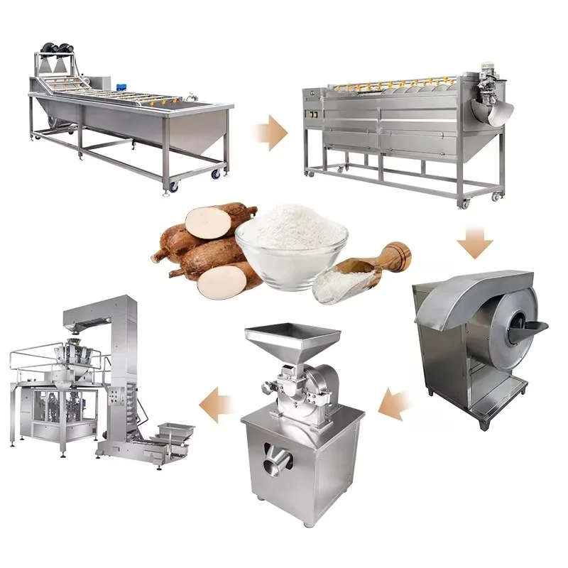 Large Scale Cassava Flour Konjac Powder Food Processing Machine ...
