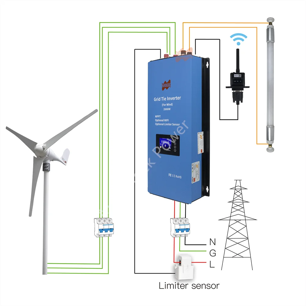 2000W-DC48V-AC-230V-240V-With-Limiter-And-WiFi-Wind-Energy-Grid ...