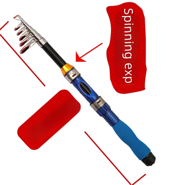 Store Home Products ChoiceDay Feedback