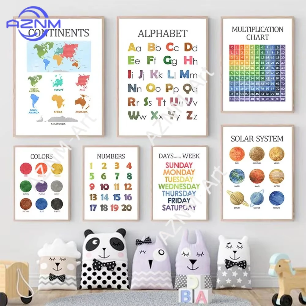 1Pc Colorful Alphabet and Number Learning Posters for Kids Educational ...