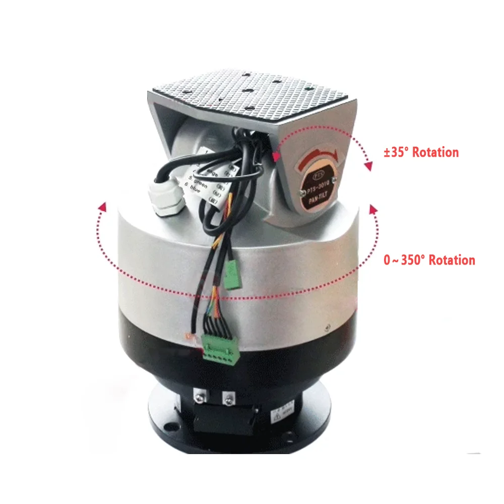 Página inicial da loja Produtos Ítens promocionais Mais vendidos ...