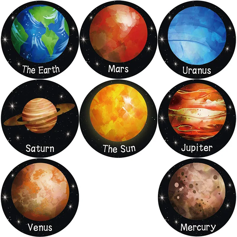 Jupiter Solar System With Labeled