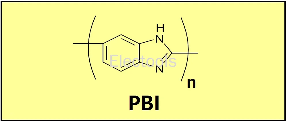 25um Fuel Cell PBI Membrane Polybenzimidazole High Temperature Proton ...