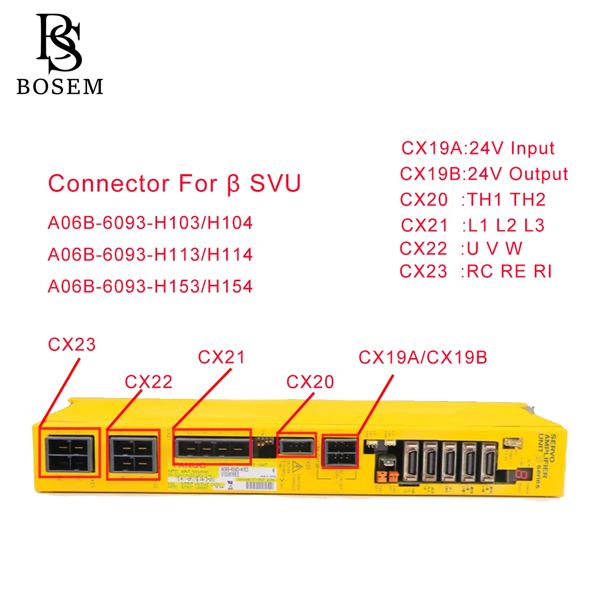 Connector-CX19A-CA19B-CX20-CX21-CX22-CX23-L1L2L3-U-V-W-DCC-DCP-24V-TH2 ...