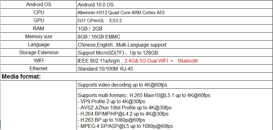 Box multimedia - RNCYN - MX10 - Android 10 - 2 Go RAM - 16 Go stockage ...