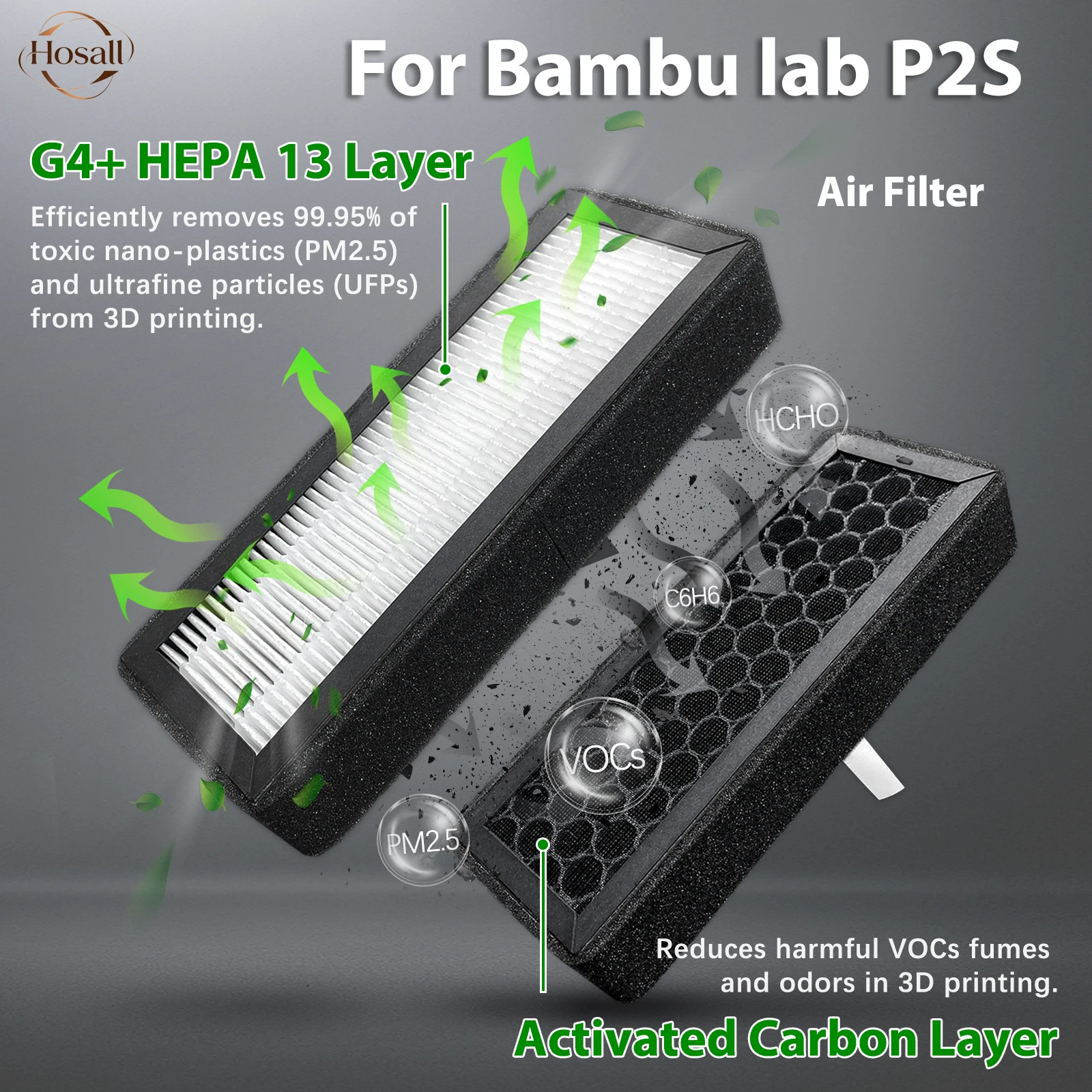 Upgrade For Bambu Lab P2S Filter HEPA 13 Activated Carbon Combo Air ...