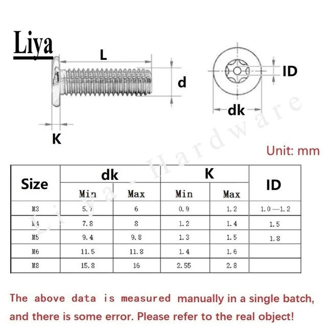 Torx Screw Diagram
