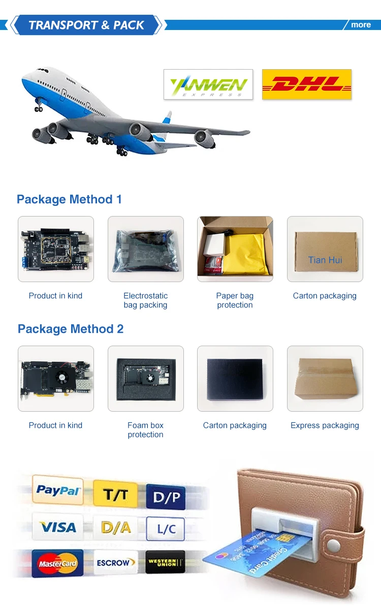 Материнская плата Firefly ROC-RK3588-PC | AliExpress