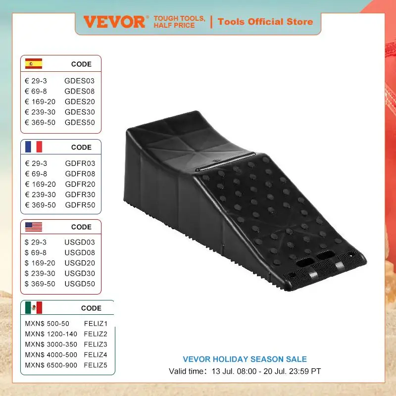 Store Home Products Getaway Deals Feedback Brand story