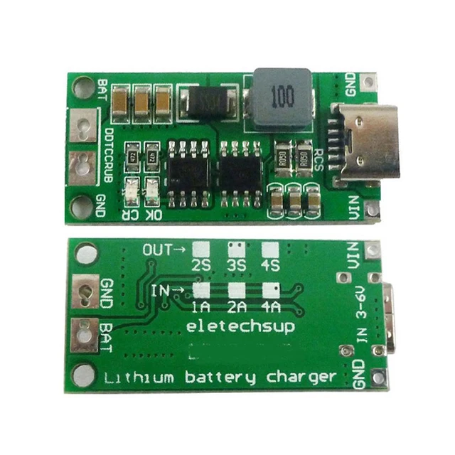 Página principal Productos Comentarios