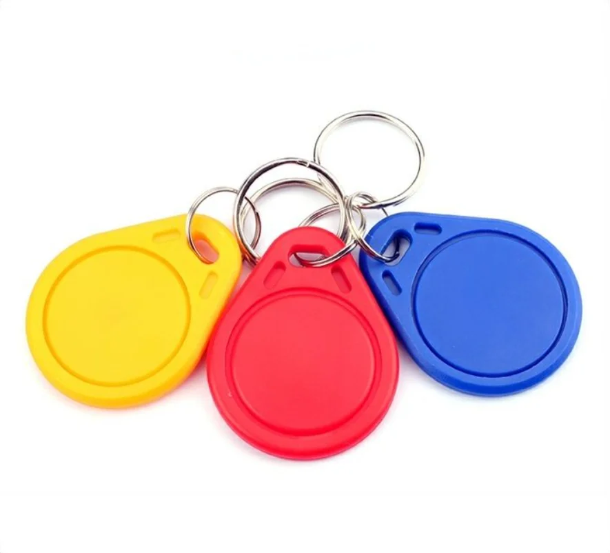 Store Home Products ChoiceDay Feedback