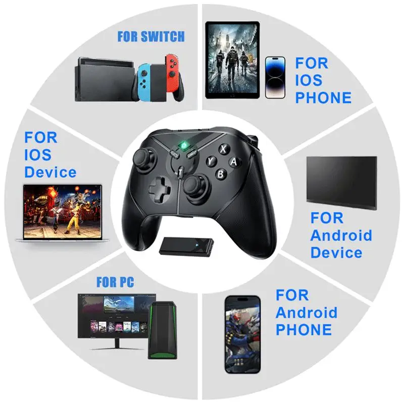 Wireless-Gamepads-For-Switch-Built-In-6-axis-Gyro-Sensor-Controller-For-PC-IOS-PS3-Android.jpg