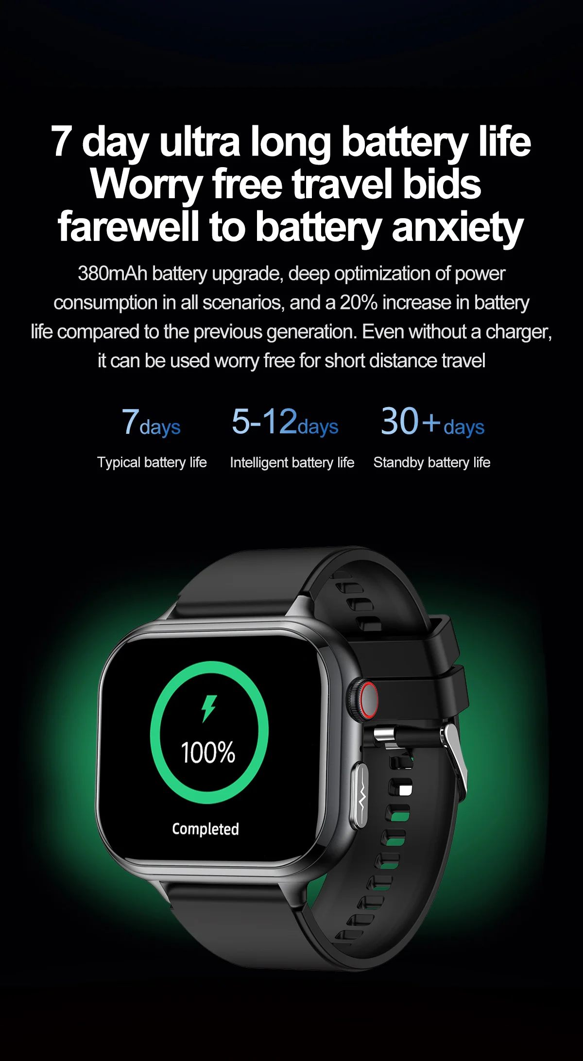 2025 New Clinical Diagnosis Health Smart watch Uric acid Blood lipids ...