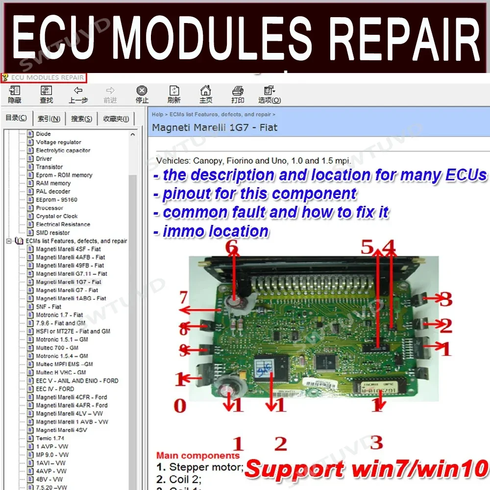 2023 ECU Repair Software ECU Modules Repair Pinout Immo Location ...