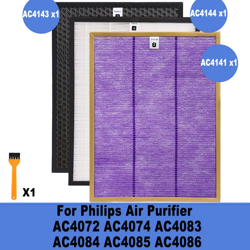 AC4141 AC4143 AC4144 Replacement HEPA Carbon filter for Philips Air ...
