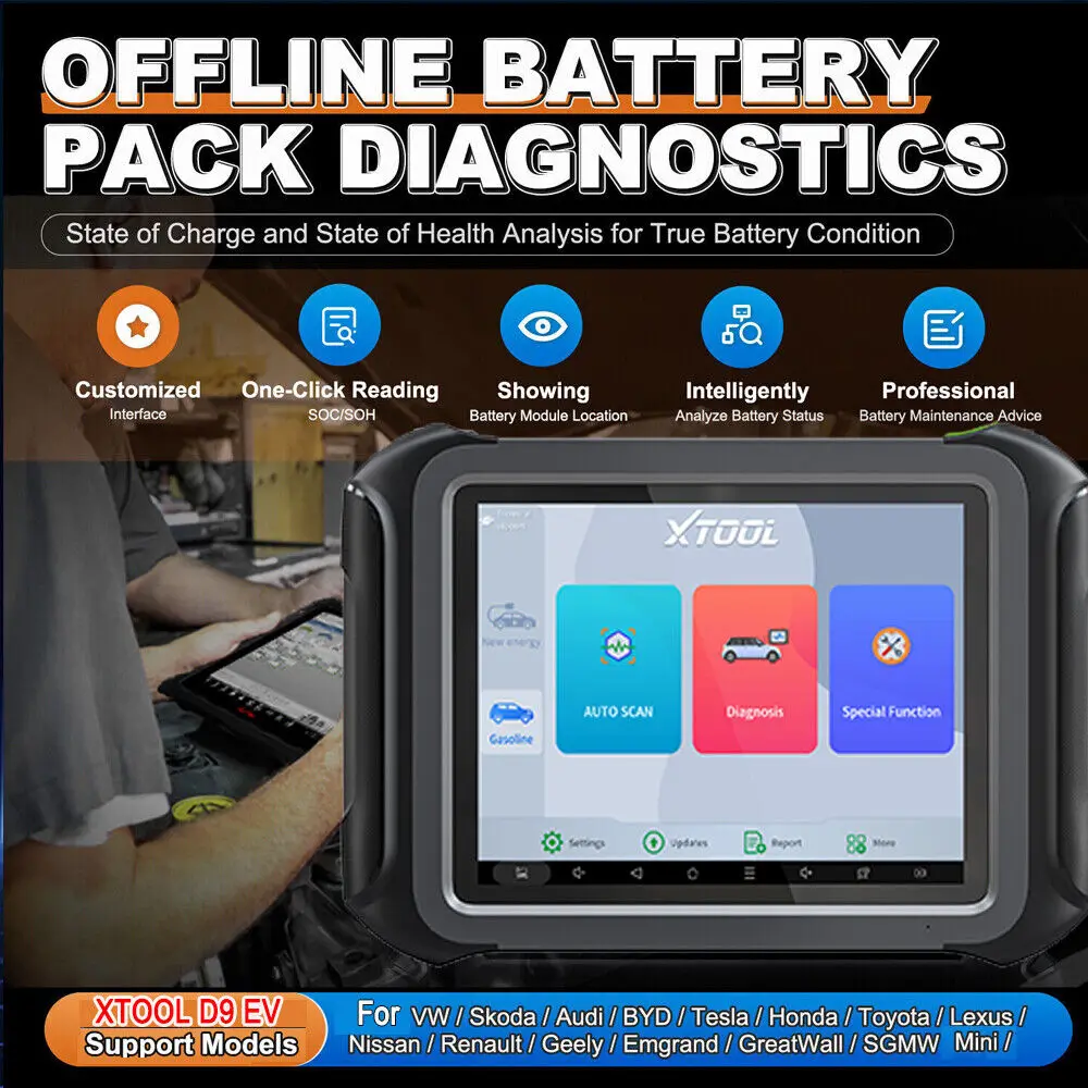 ③Special functions;