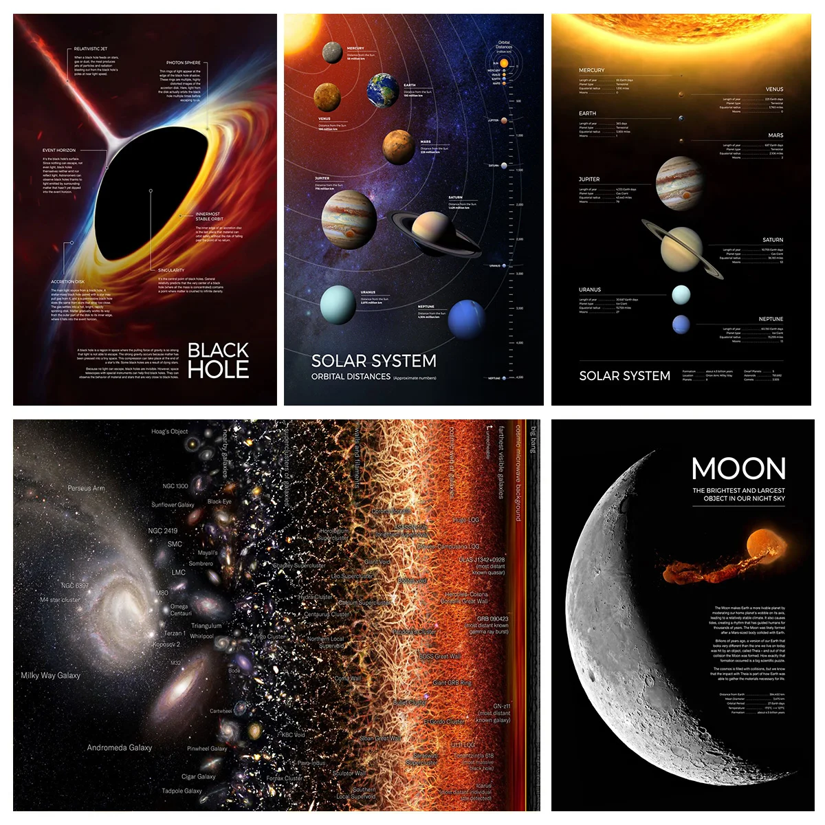 Solar-System-Milky-Way-Universe-Space-Planets-Poster-Science-Education ...
