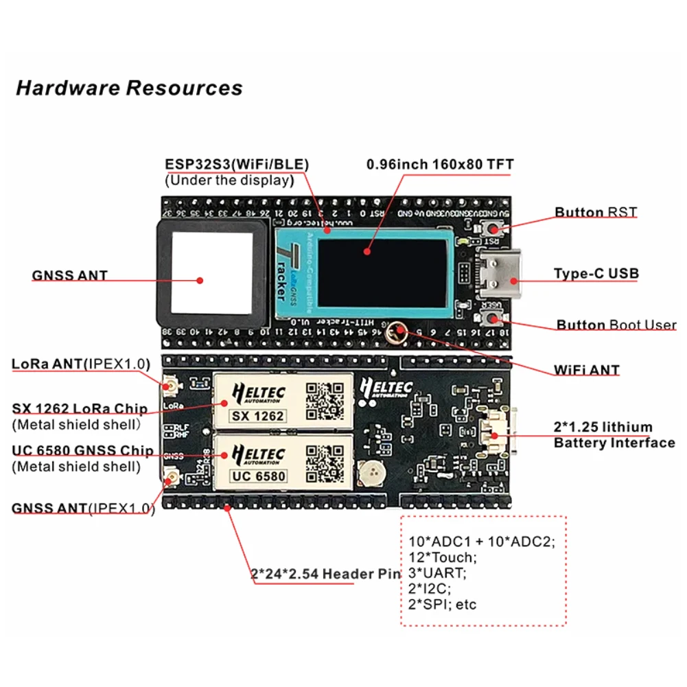 Lora Mais Gnss Wireless Tracker Development Kit Receptor Para Arduino Meshtastic Iot Lorawan Wi ...