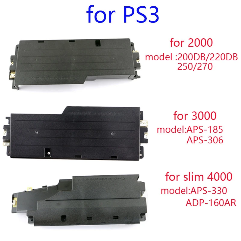 Ps3-ADP-160AR-APS-330-APS-250-APS-200-APS-220.jpg