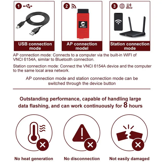 VNCI 6154A VAS6154 ODIS Support CAN FD DoIP Protocol Cover, 45% OFF