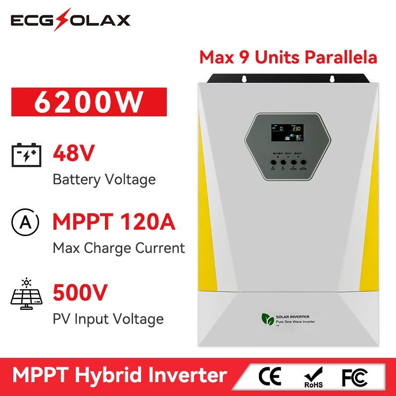 Store Home Products Getaway Deals Feedback