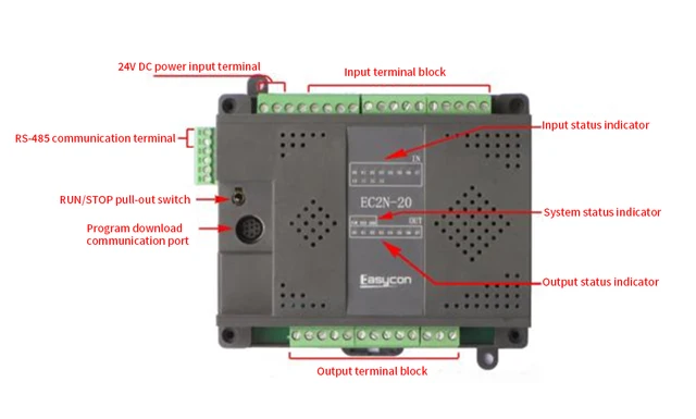 Easycon TX2N20MRMT PLC 12 DI 8DO Industrial Control Board solar panel ...