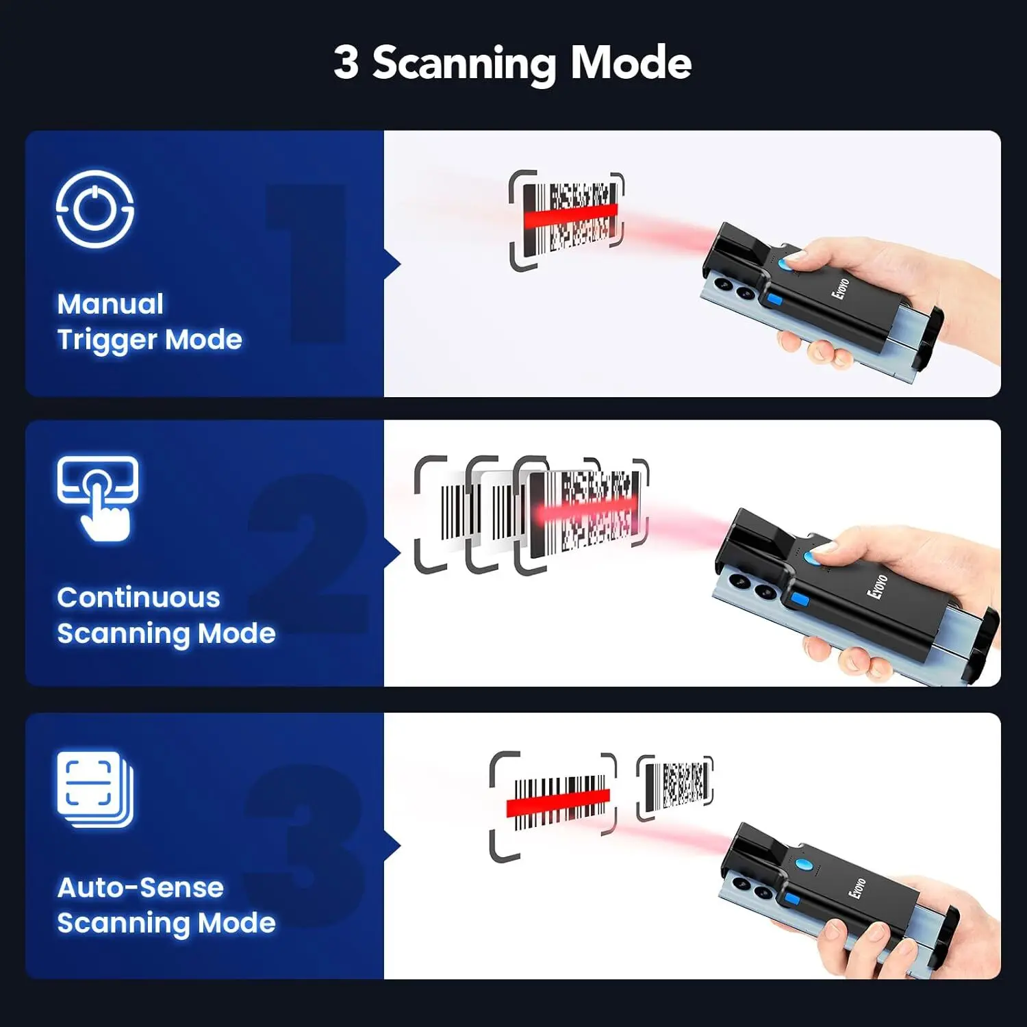 Eyoyo EY 036 plus 2D Wireless Barcode Scanner Handheld 1D QR Code ...