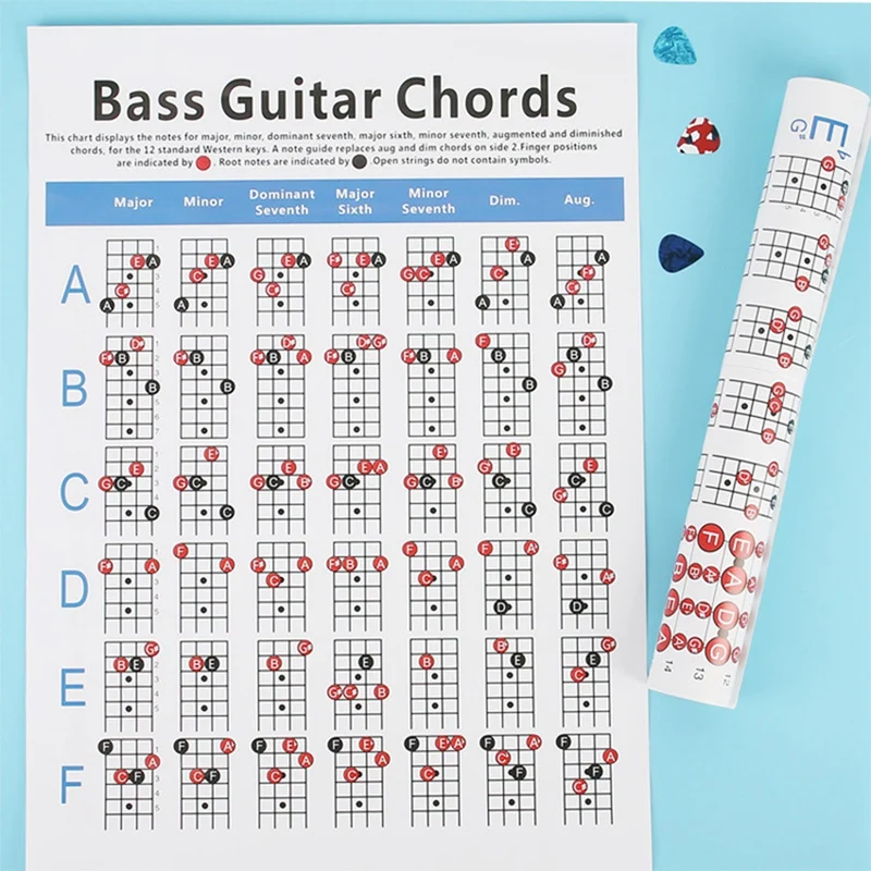 Acoustic Guitar Chord Chart
