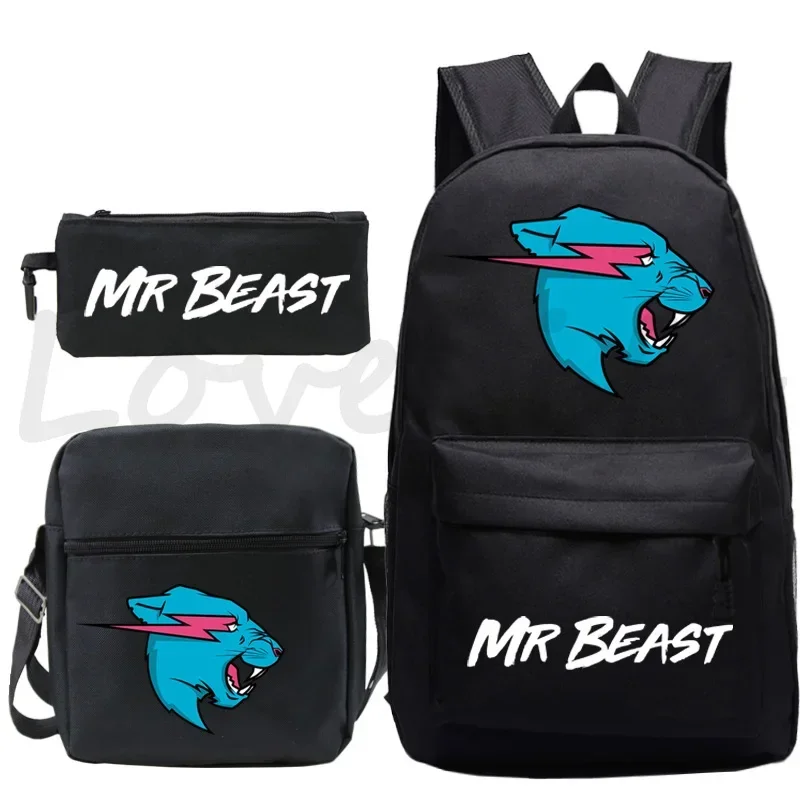 Mr Beast Backpacks: The Ultimate Guide for Kids, Teens, and Travelers