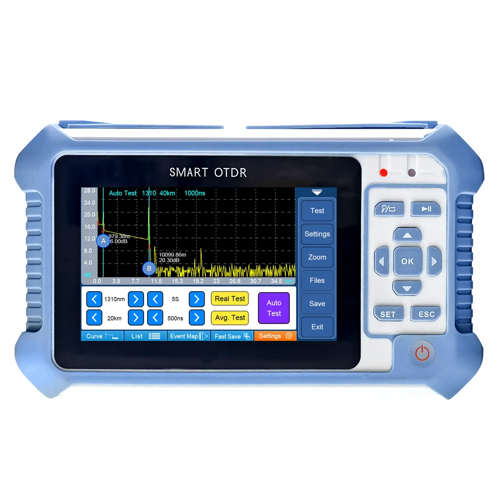 Store Home Products Getaway Deals Feedback