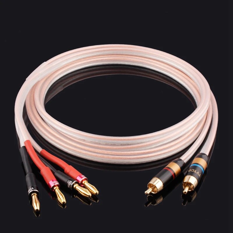 Store Home Products Getaway Deals Feedback