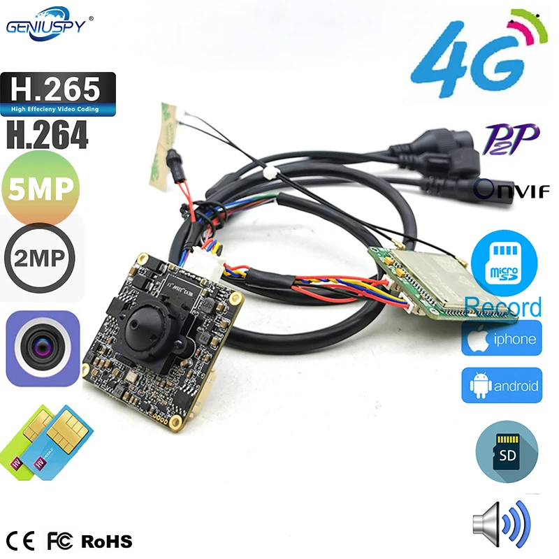 Camhipro-Mini-4G-Pin-hole-Camera-CCTV-P2P-Onvif-Audio-3G-4G-SIM-Camera ...