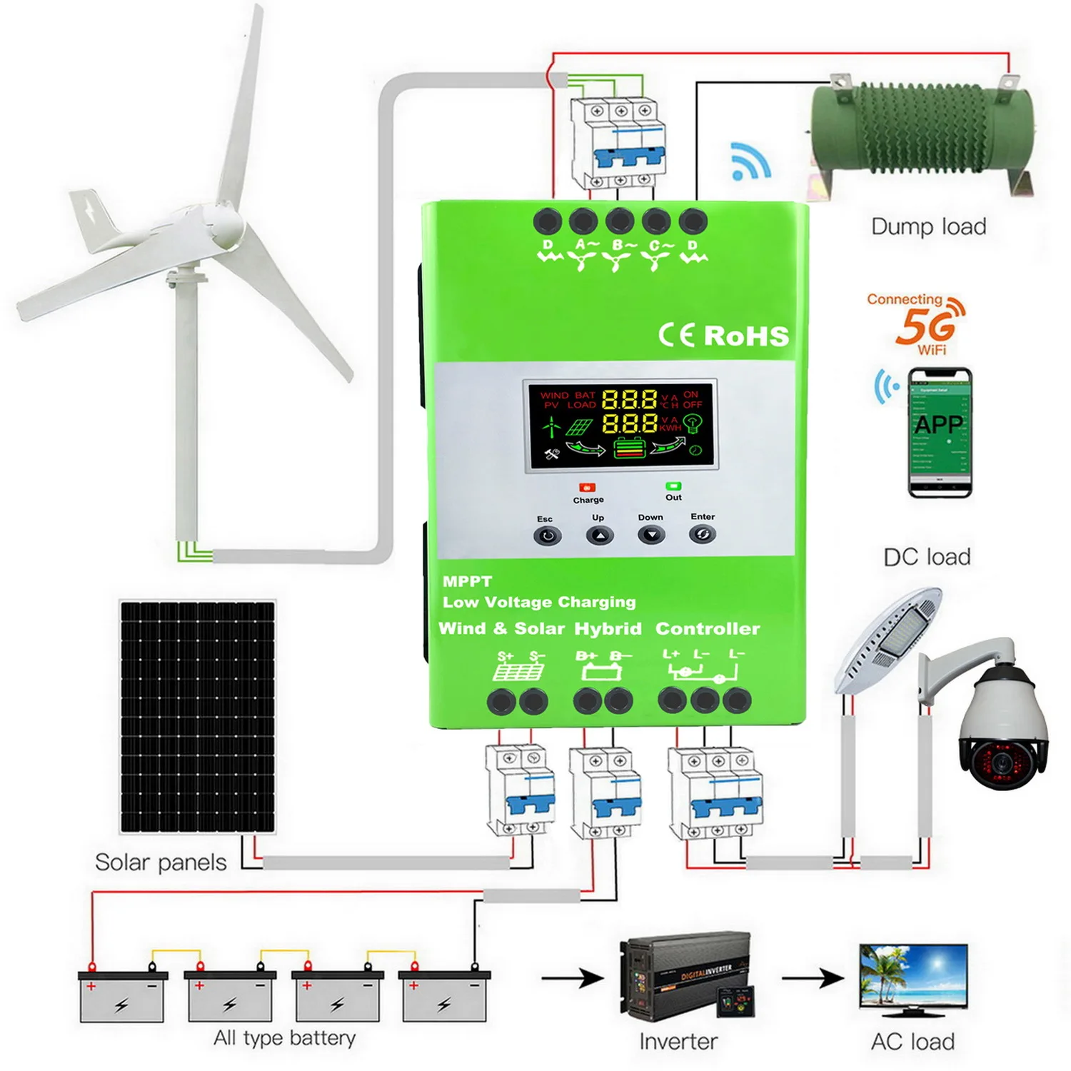 12V 24V 48V 6000W Wifi Wind Solar Hybrid Charge Controller, MPPT Charge ...