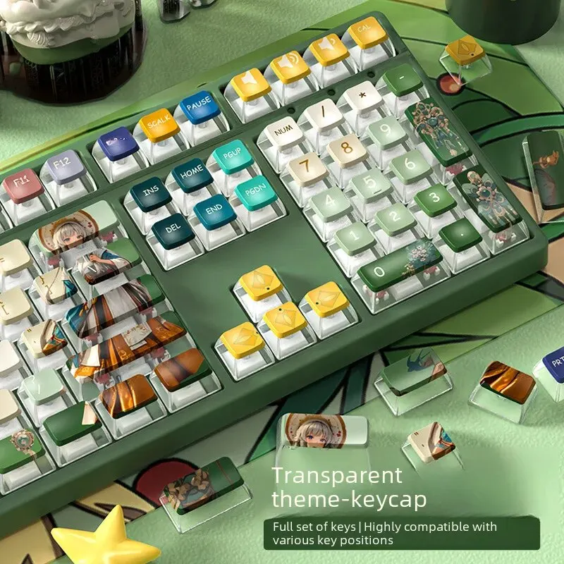 Store Home Products Sale Feedback