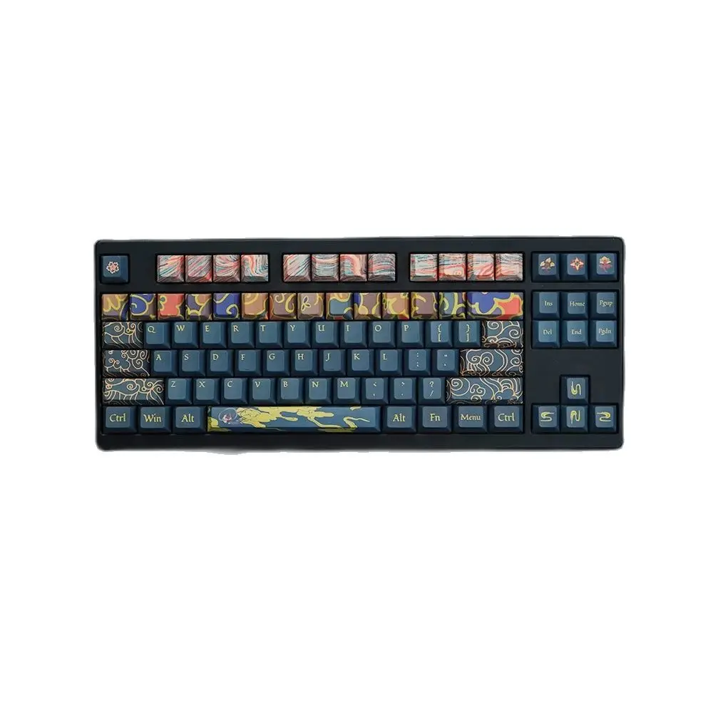 NPKC-Mural-Artisan-Drawing-Keycaps-Cherry-Vintage-Keycap-Set-129-Keys ...