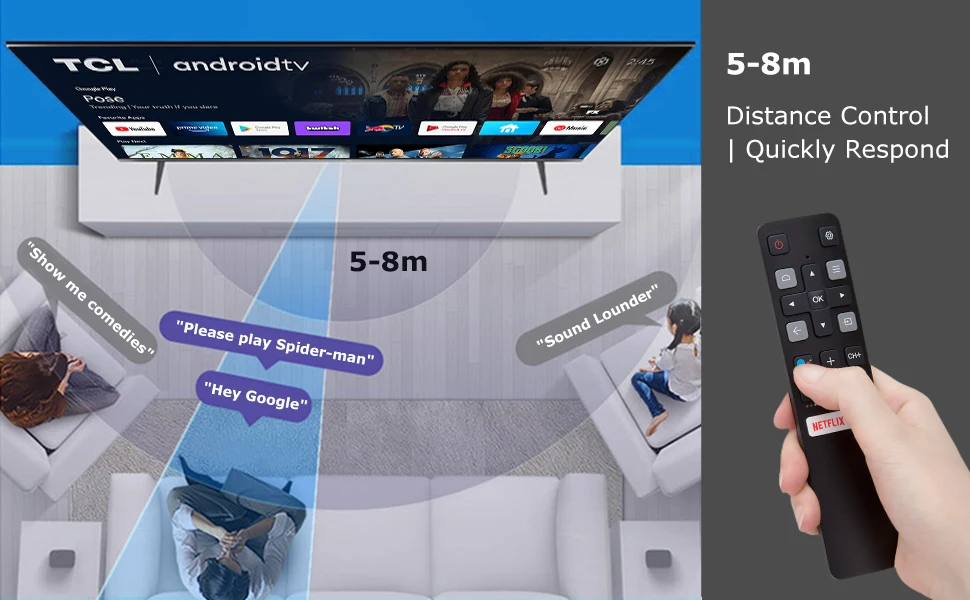 Generic Bluetooth Voice Remote Control Replacement for TCL-Android ...