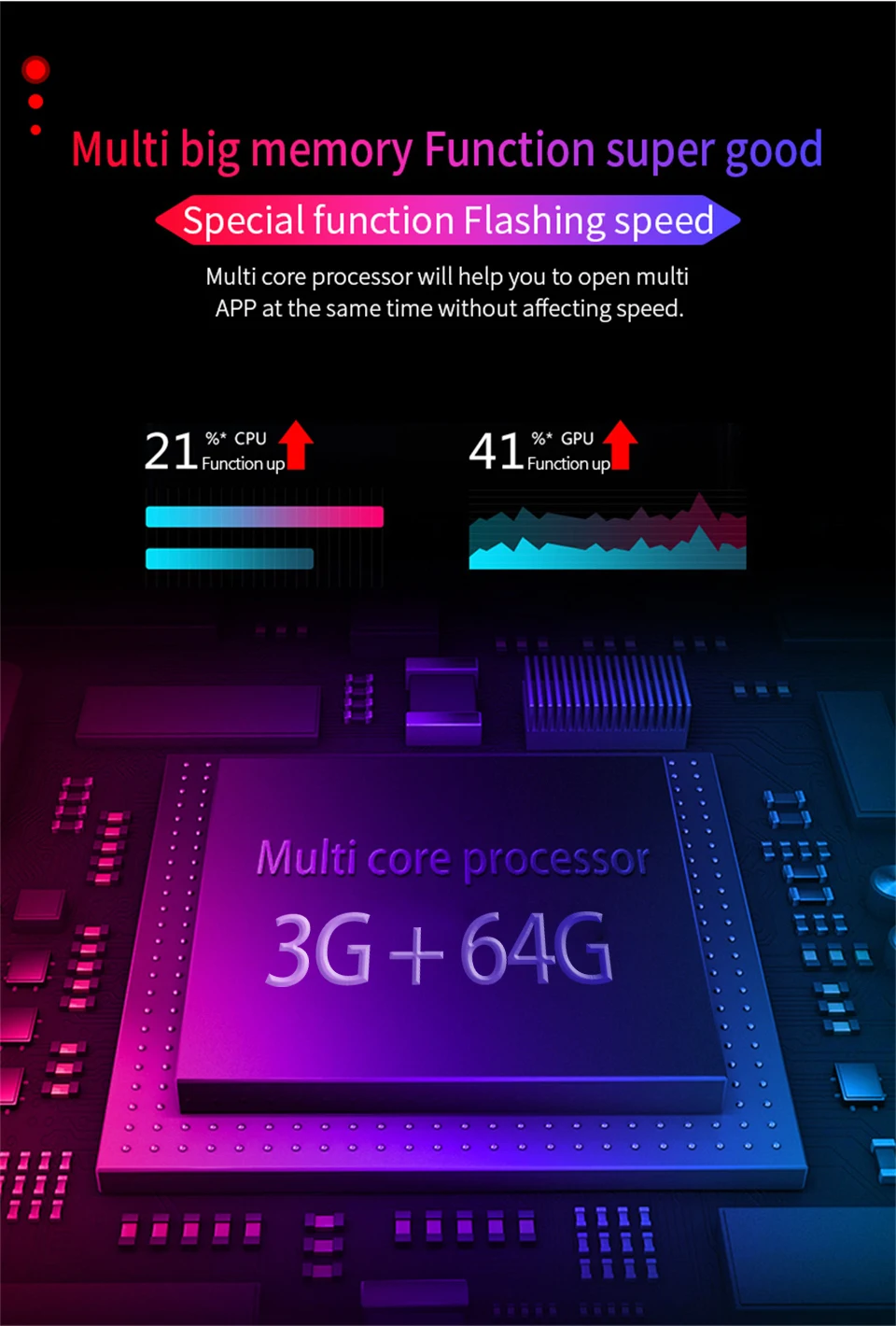 SOYES S10 64GB ROM, 4G LTE Rendimiento excepcional y seguridad avanzada