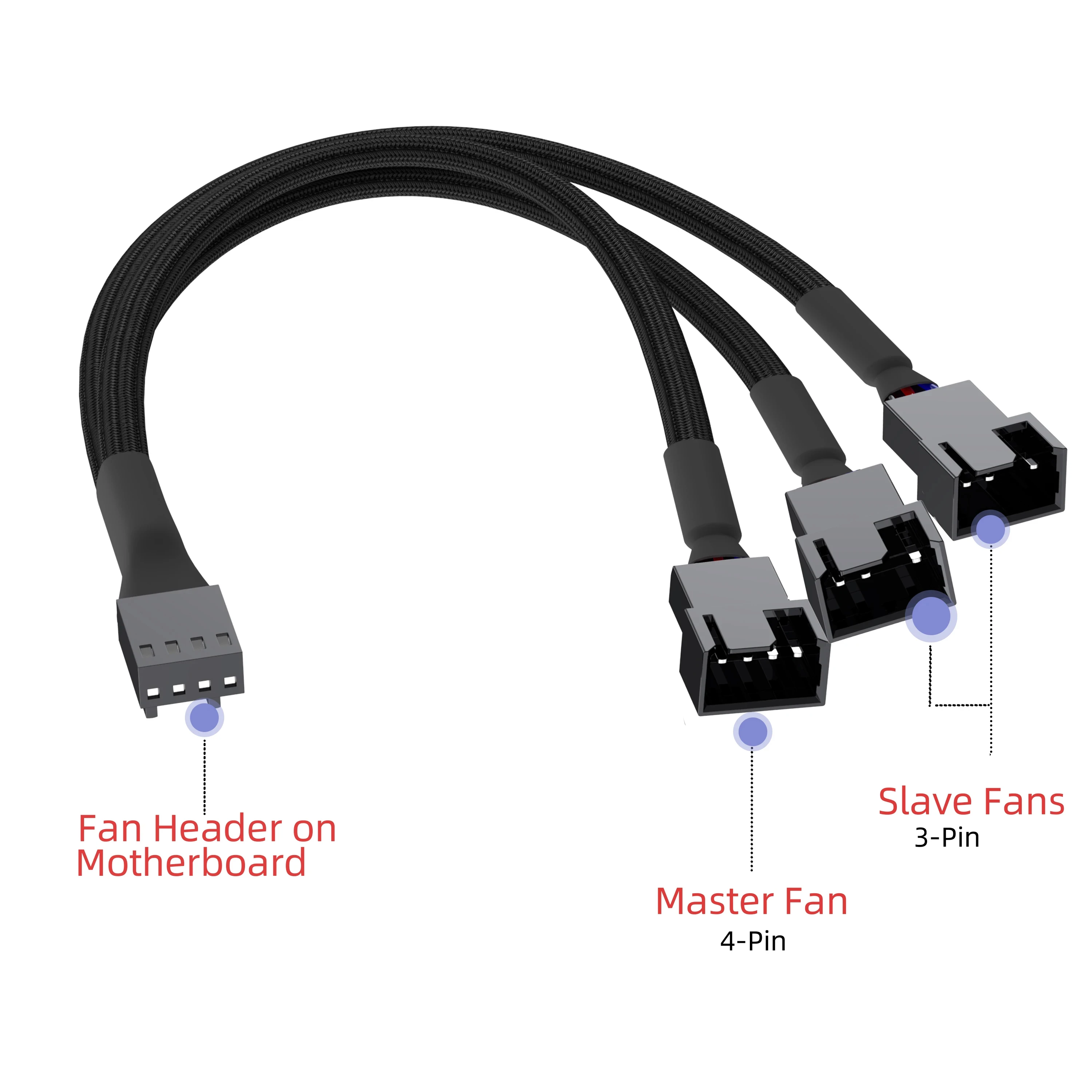 Pwm-Fan-Cable-4-Pin-Fan-Splitter-1To-4-3-2-1-Ways-Splitter-Extension ...