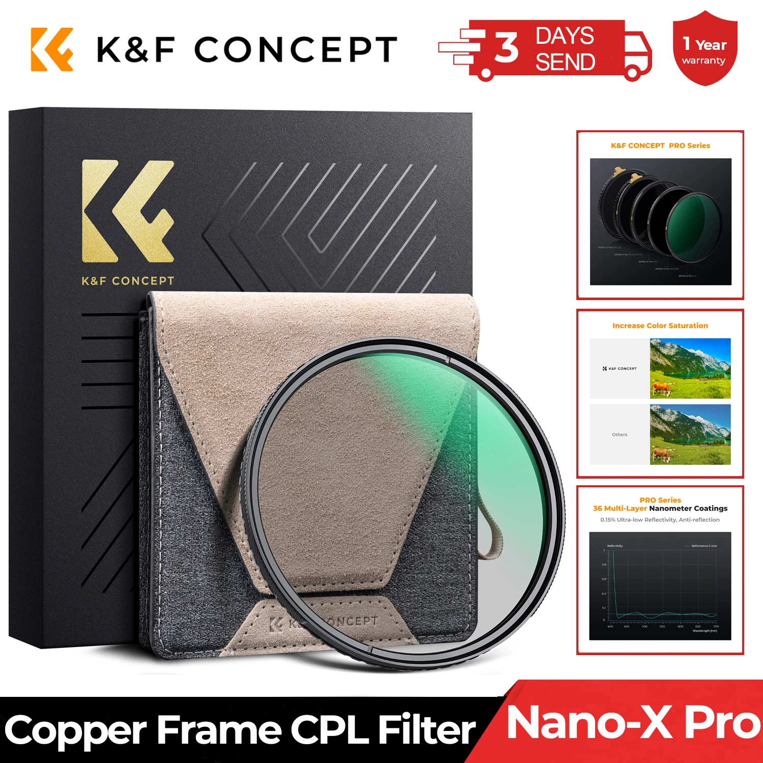 K-F-Concept-CPL-Filter-HD-Ultra-Thin-Copper-Frame-36-Layer-Anti-Reflection-Green-Film.jpg