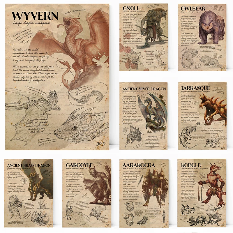 Retro-D-D-Monster-Manual-Dungeons-Dragons-Creatures-Poster-and-Canvas ...