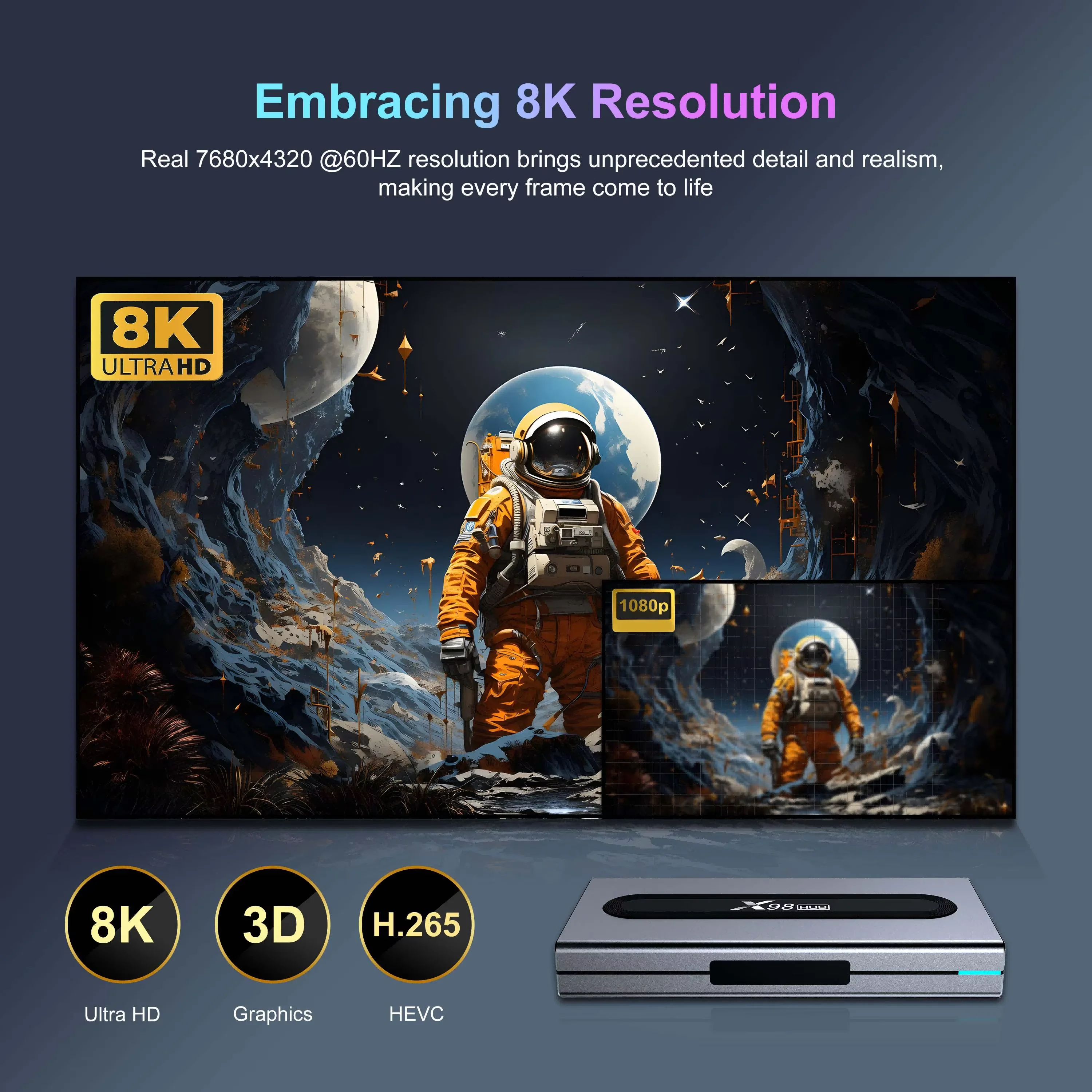 X98 Hub Mortal Android TV Box Amlgoic S928X Quad Core 4 ГБ 32 ГБ ...