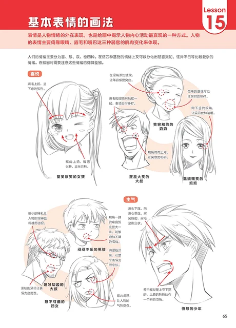 How To Draw Manga Full Body